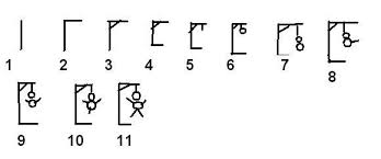 Wat is het beste woord voor galgje? Ontdek de leukste en moeilijkste ...